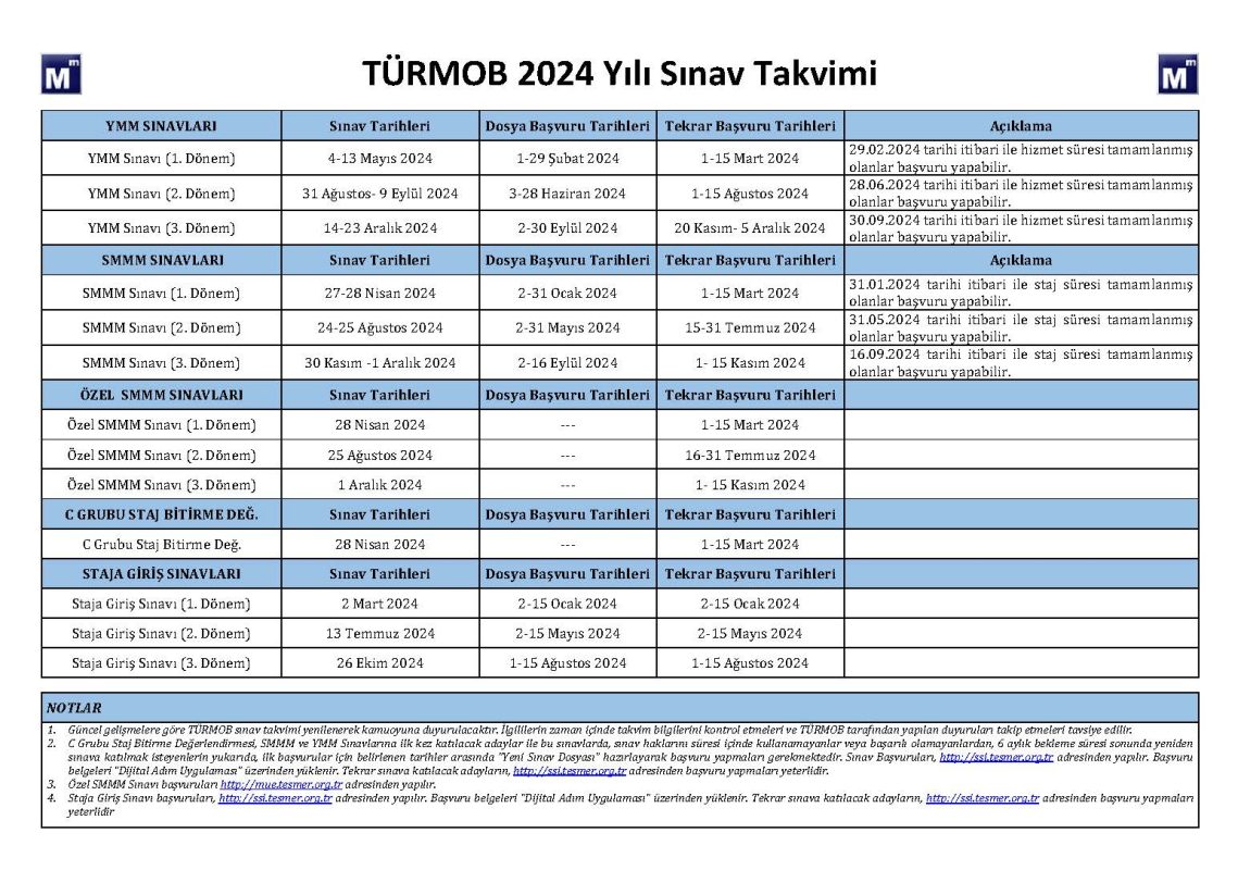 TESMER-2024-sinav-takvimi-ve-ucretler_Sayfa_1 – Kütahya SMMMO