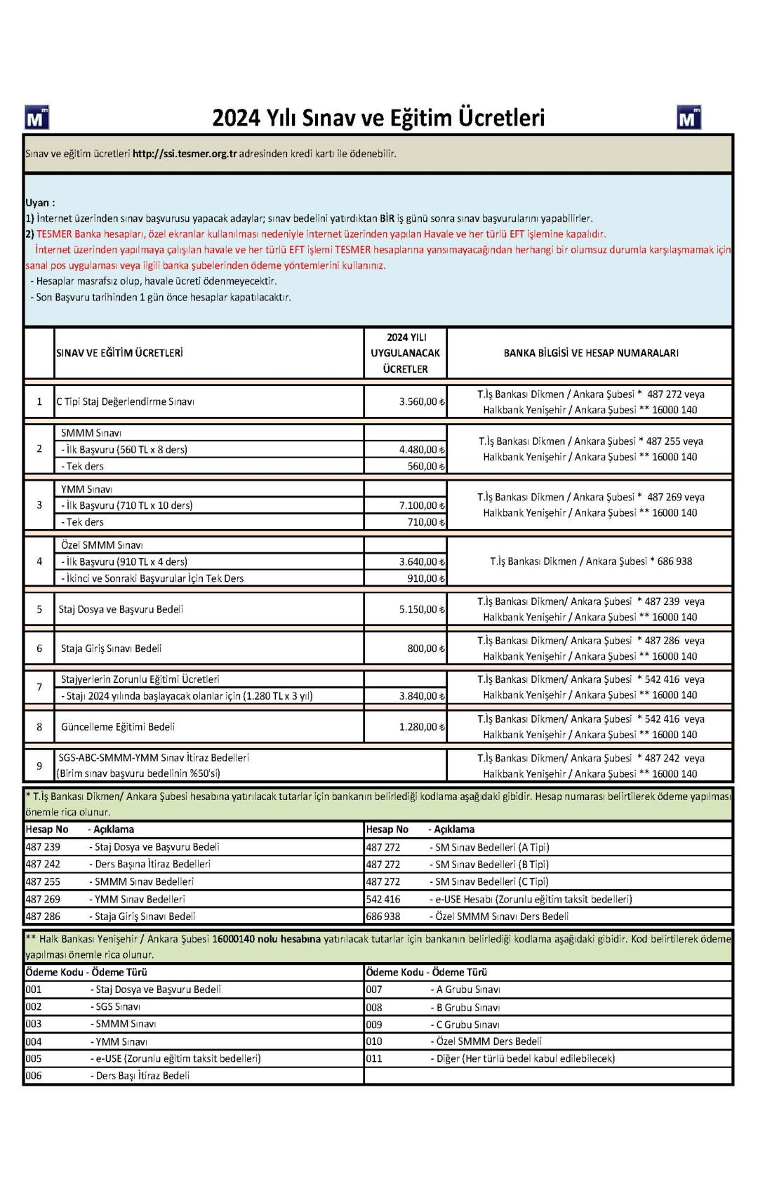 TESMER-2024-sinav-takvimi-ve-ucretler_Sayfa_2 – Kütahya SMMMO